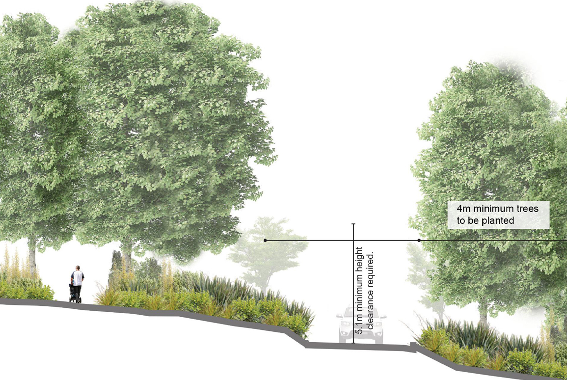 Boffa Miskell | Environmental Consultants | Boffa Miskell