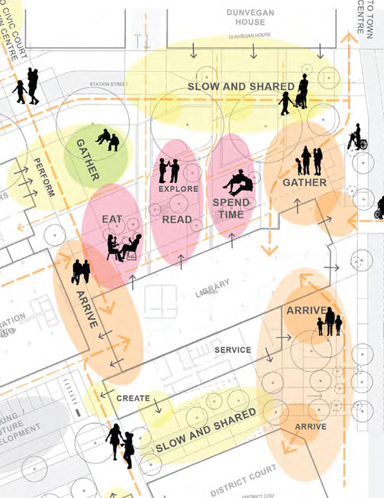 Te Aka: Napier Library and Civic Area | Boffa Miskell