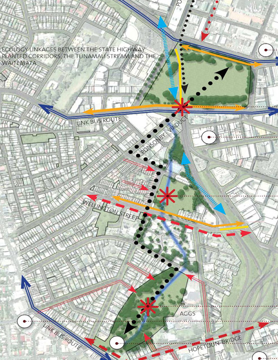 Stream Daylighting | Boffa Miskell