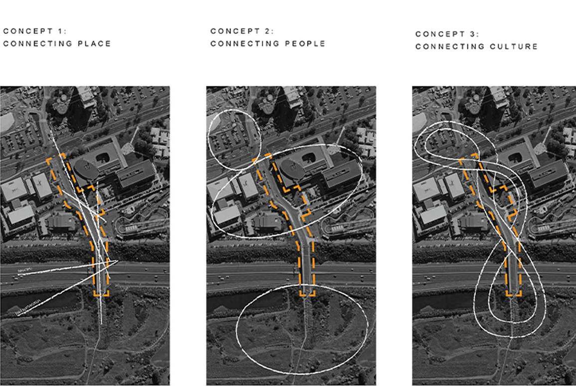 Barrowcliffe Bridge: Linking to Manukau’s cultural and ecological ...