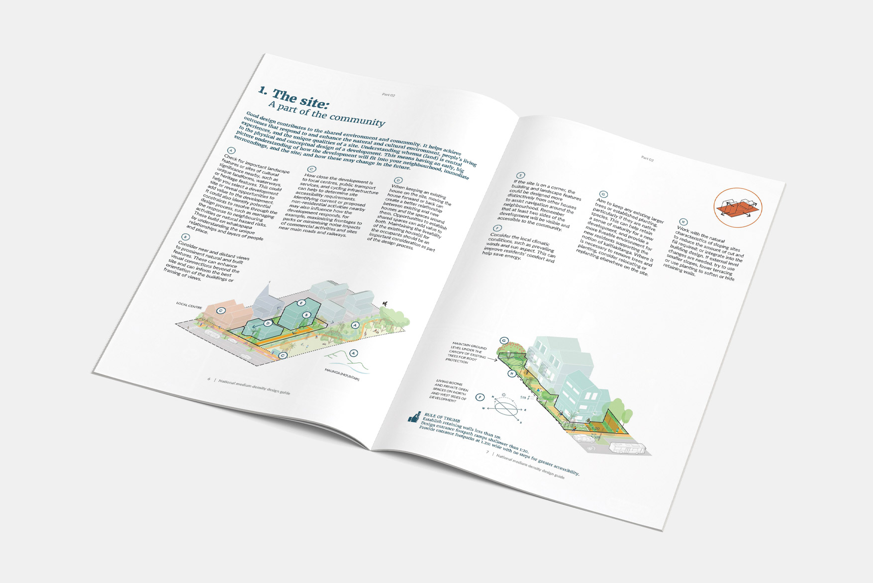National Medium-Density Design Guidelines | Boffa Miskell