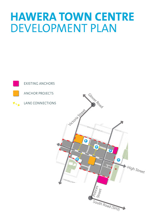 Hawera Town Centre Strategy | Boffa Miskell