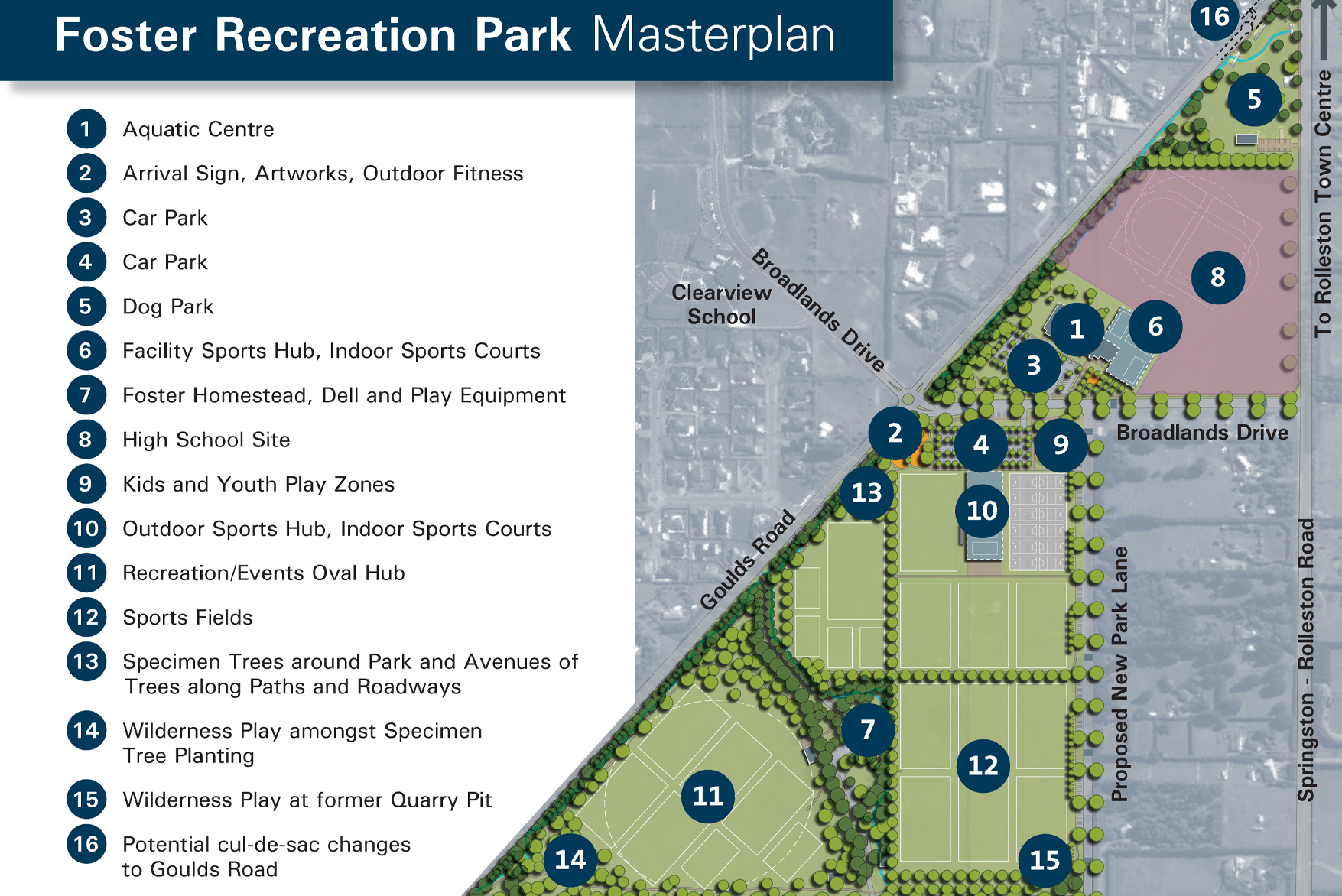 Foster Recreation Park Masterplan | Boffa Miskell