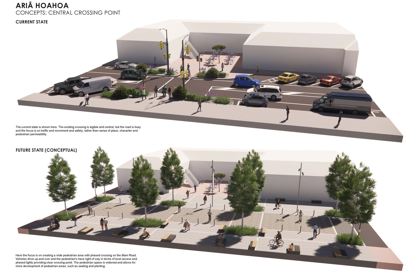 Katikati Town Centre Plan & Community Plan | Boffa Miskell