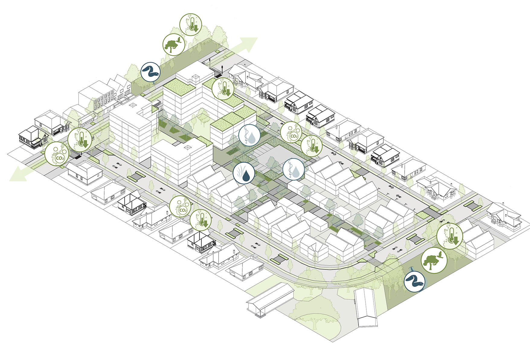 Aotearoa Urban Street Planning and Design Guide | Boffa Miskell